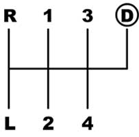 ZF S6-650, S6-750 Transmission Specs & Ratios